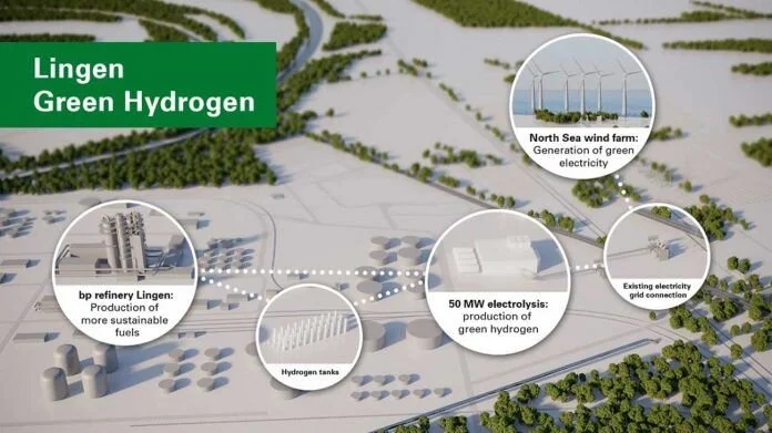 BP and Ørsted launch green hydrogen project at German oil refinery ...