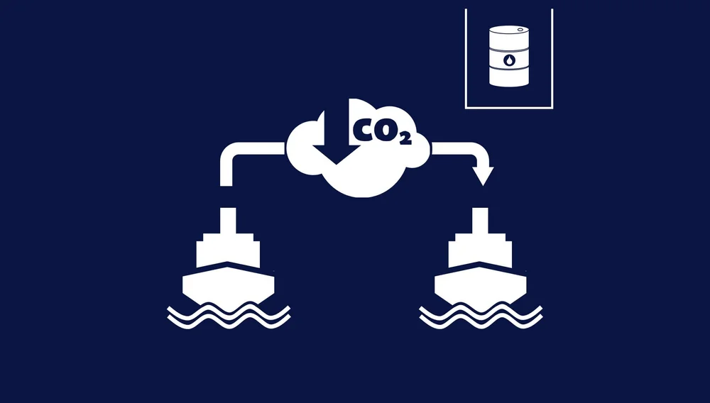 Emissions — Stories — Sustainable Ships