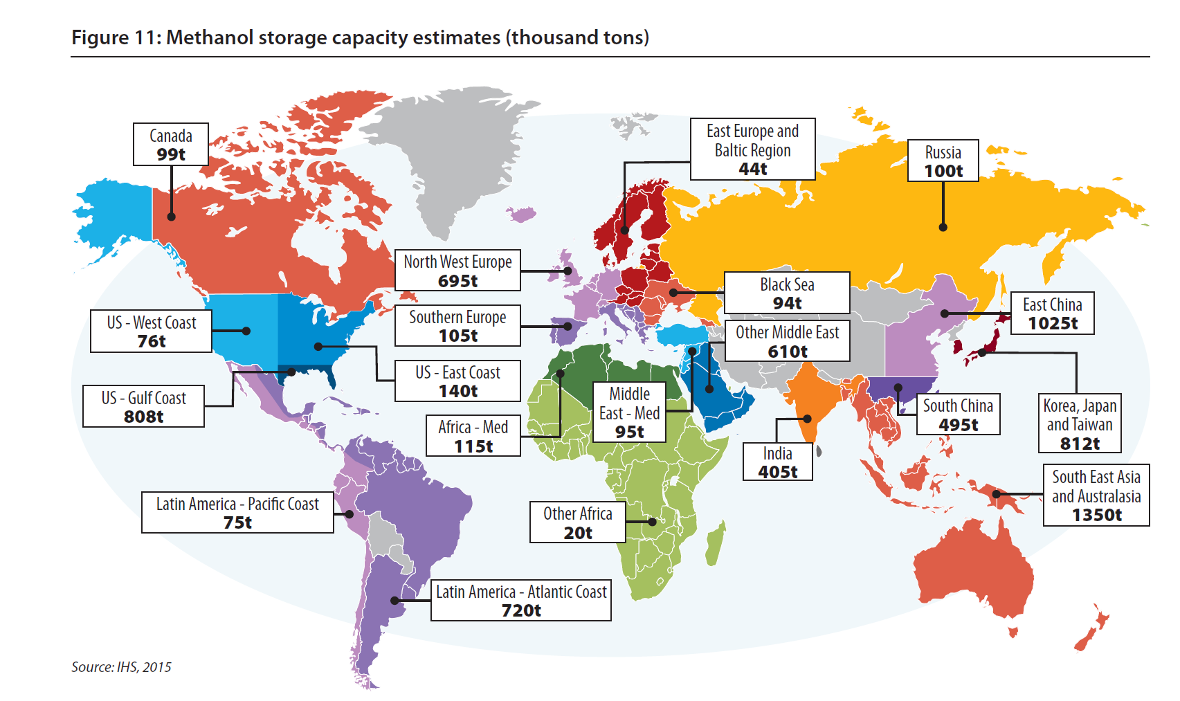 The State of Methanol as Marine Fuel 2023 — Sustainable Ships