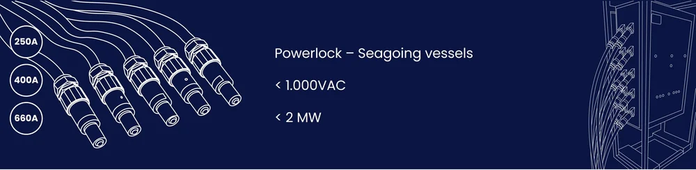 Overview of Shore Power Plugs and Sockets - Start Somewhere ...