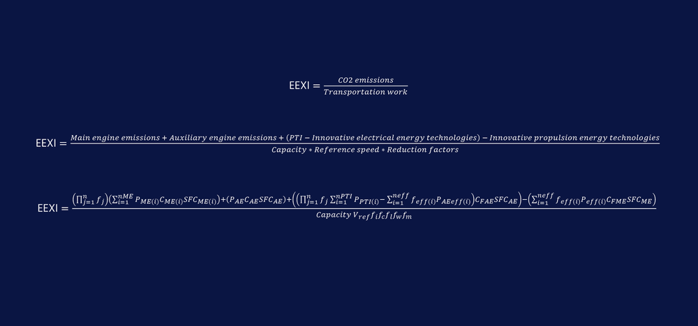 EEXI — Sustainable Ships