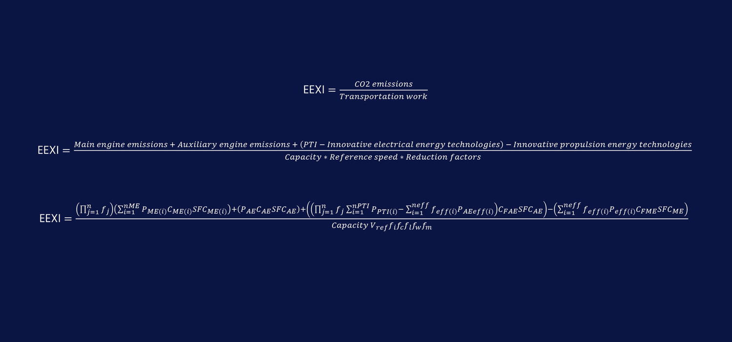EEXI — Sustainable Ships