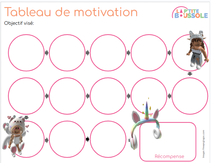 La p'tite boussole — Tableau de motivation