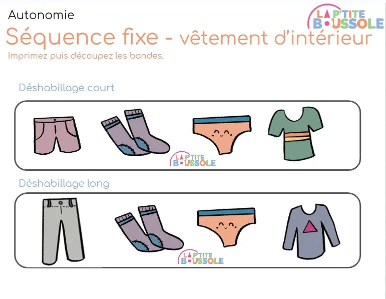 La p'tite boussole — Séquence visuelle habillage/déshabillage