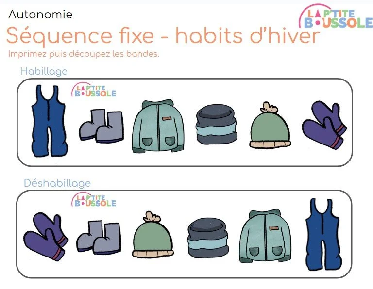 La p'tite boussole — Séquence visuelle habillage/déshabillage