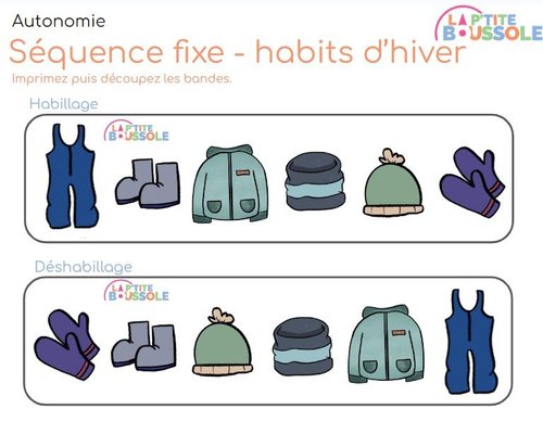 La p'tite boussole — Séquence visuelle habillage/déshabillage