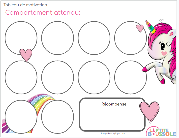 La p'tite boussole — Tableau de motivation