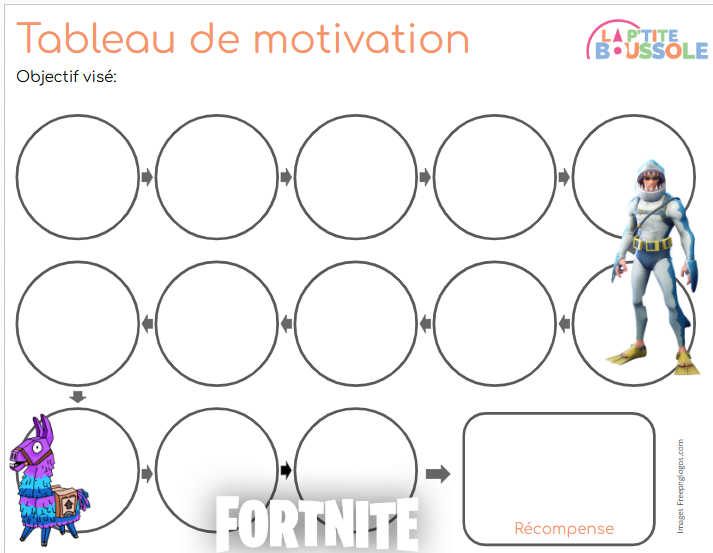 La p'tite boussole — Tableau de motivation