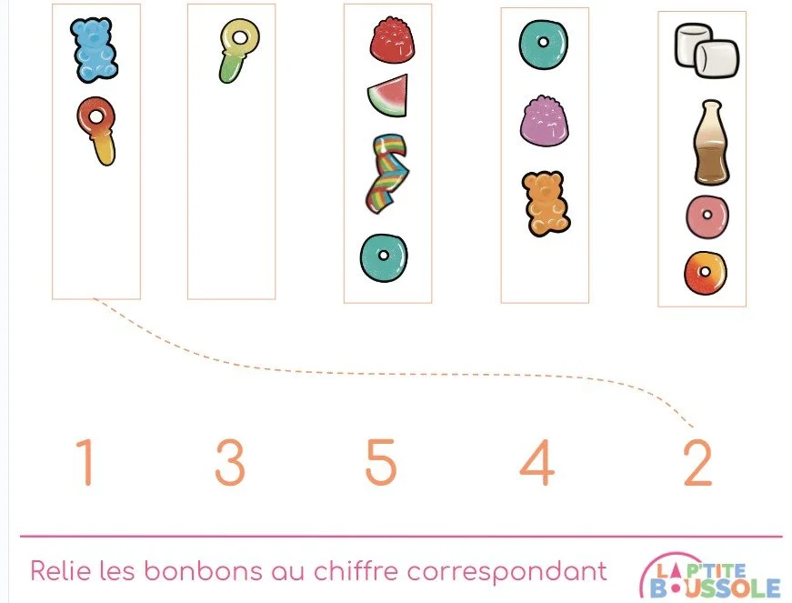 La p'tite boussole — Mathématiques 1 à 5 - Les bonbons