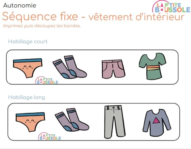 La p'tite boussole — Séquence visuelle habillage/déshabillage