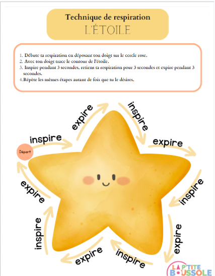 La p'tite boussole — Techniques de respiration