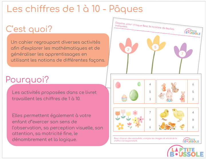 La p'tite boussole — Pâques