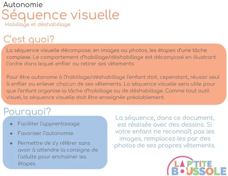 La p'tite boussole — Séquence visuelle habillage/déshabillage
