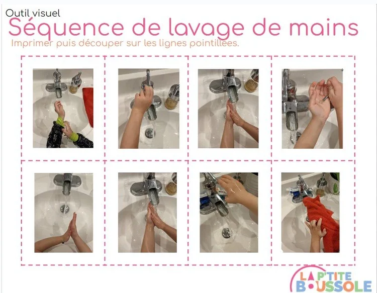 La p'tite boussole — Outil : Séquence visuelle - Lavage de mains
