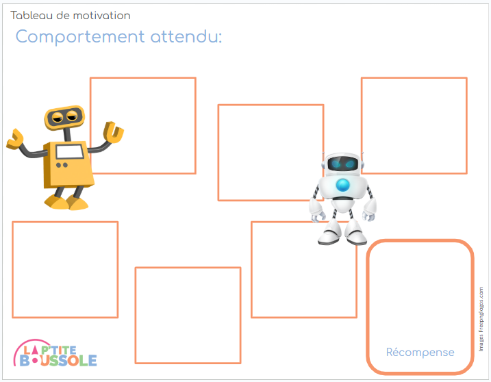 La p'tite boussole — Tableau de motivation