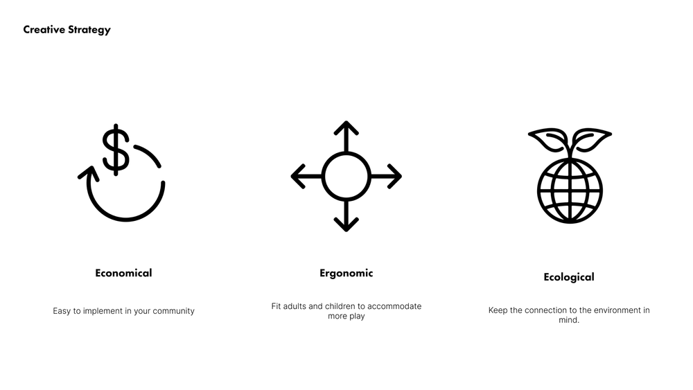 play for all — Rebecca Arens