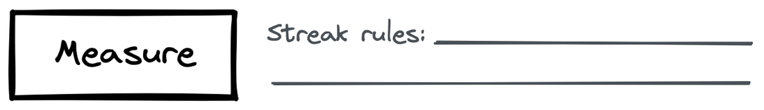 How to design a great streak — Dr Zac Fitz-Walter