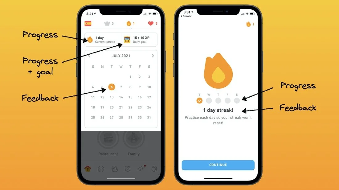 How to design a great streak — Dr Zac Fitz-Walter