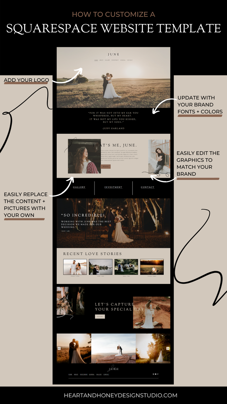 How to Easily Customize a Squarespace Website Template — Heart + Honey ...