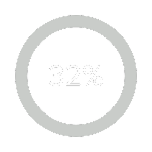 Howz | Technology Enabled Remote Care