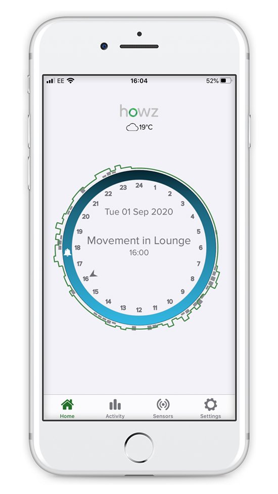 App Guide of HOWZ
