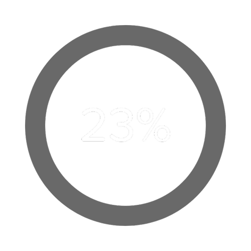 Howz | Technology Enabled Remote Care