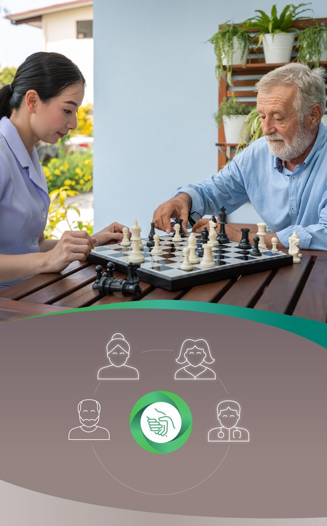 Howz | Technology Enabled Care