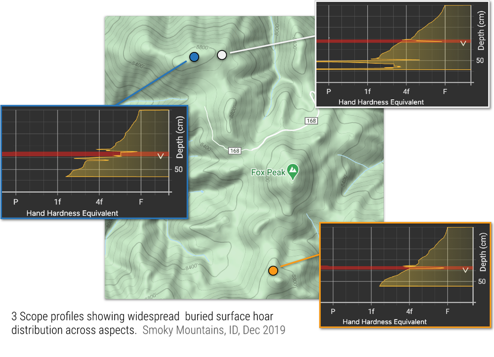 Snow Scope Probe — Propagation Labs
