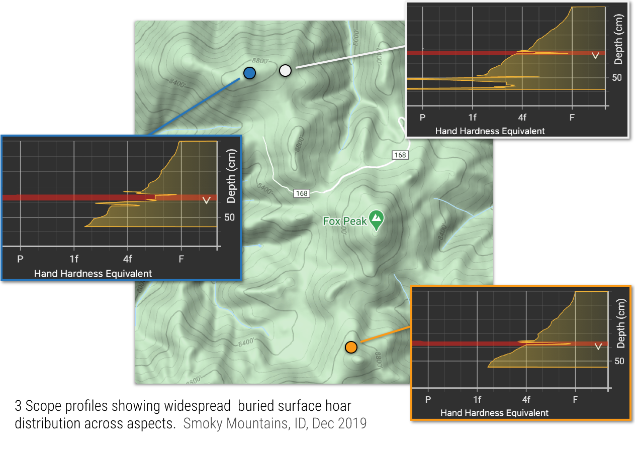 Snow Scope Probe — Propagation Labs