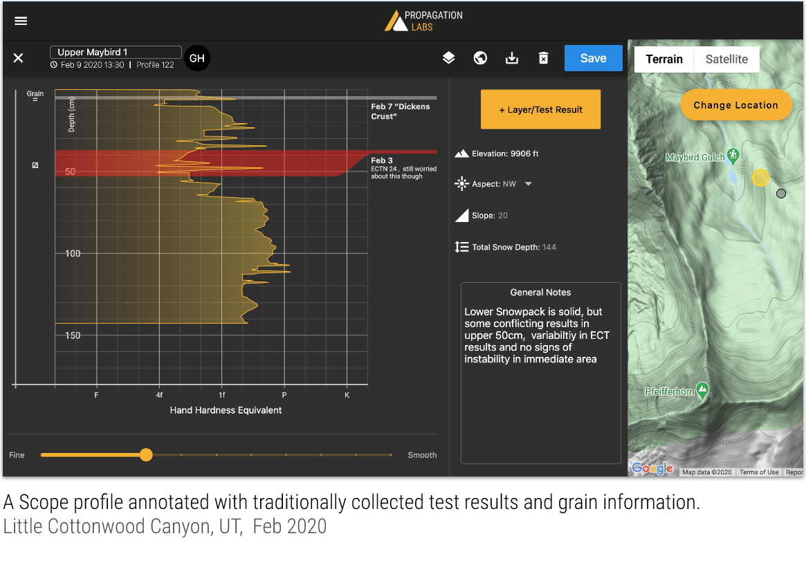 Snow Scope Probe — Propagation Labs