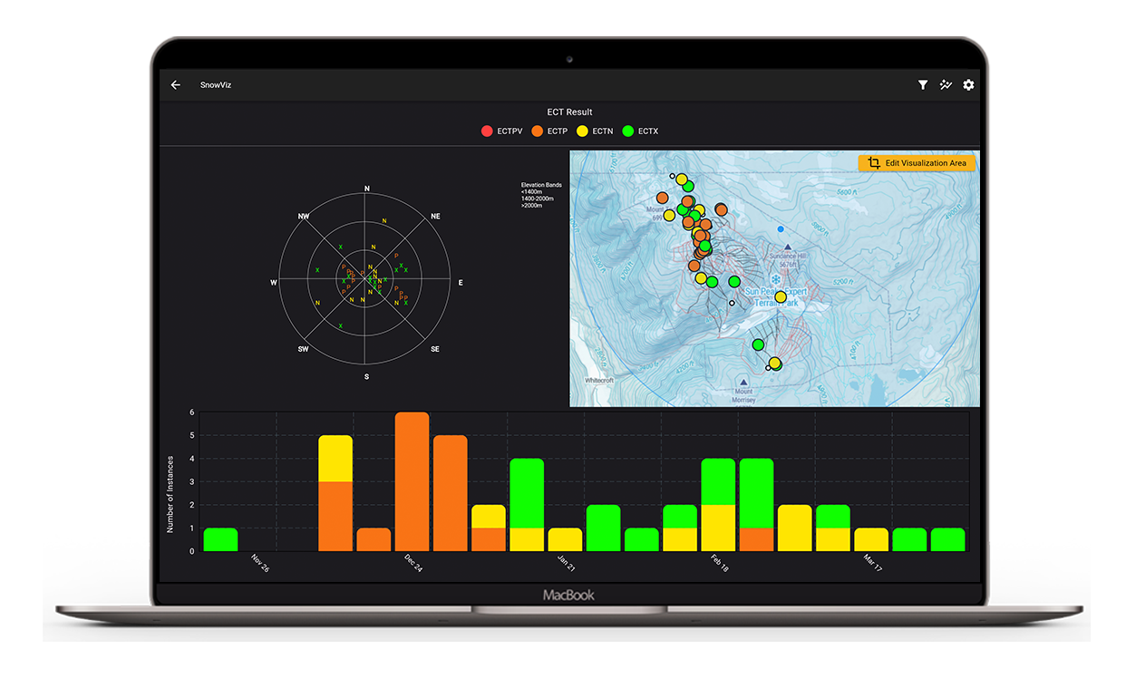 Snow Scope App — Propagation Labs