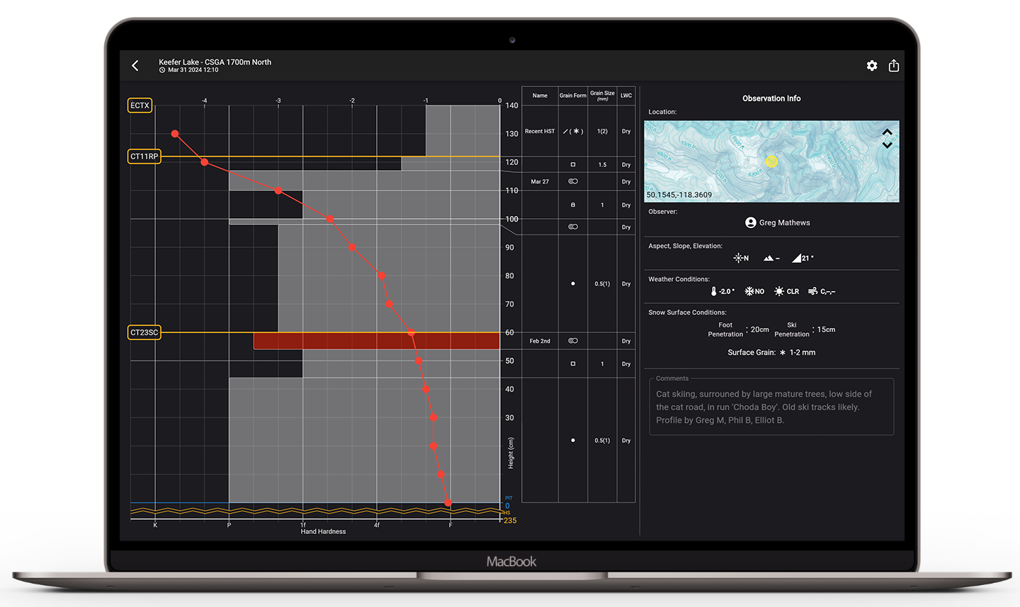 Snow Scope App — Propagation Labs