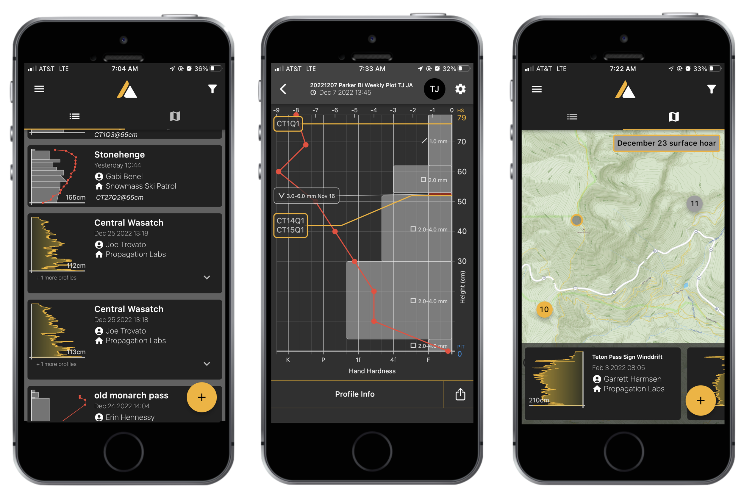 App — Propagation Labs