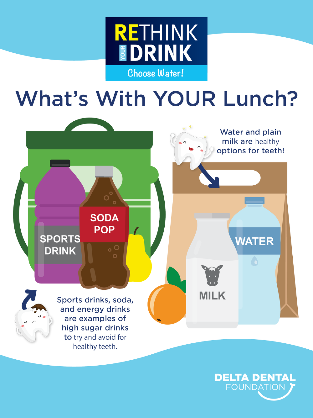 Rethink Your Drink — McMillen Health