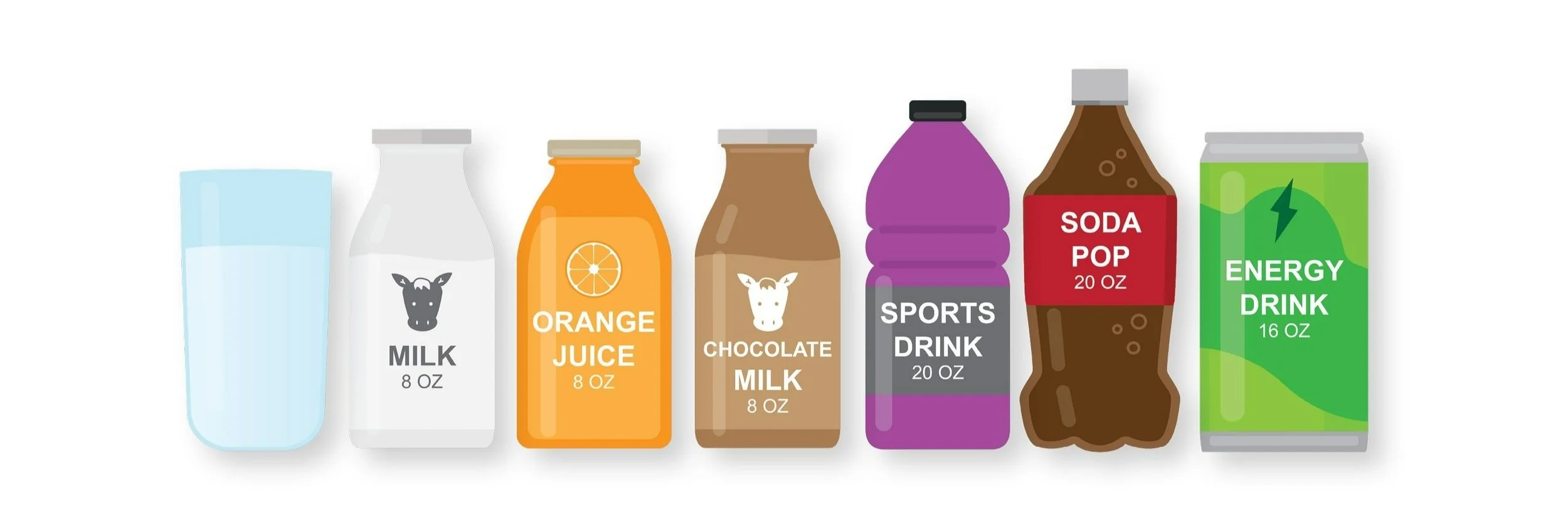 Rethink Your Drink — McMillen Health