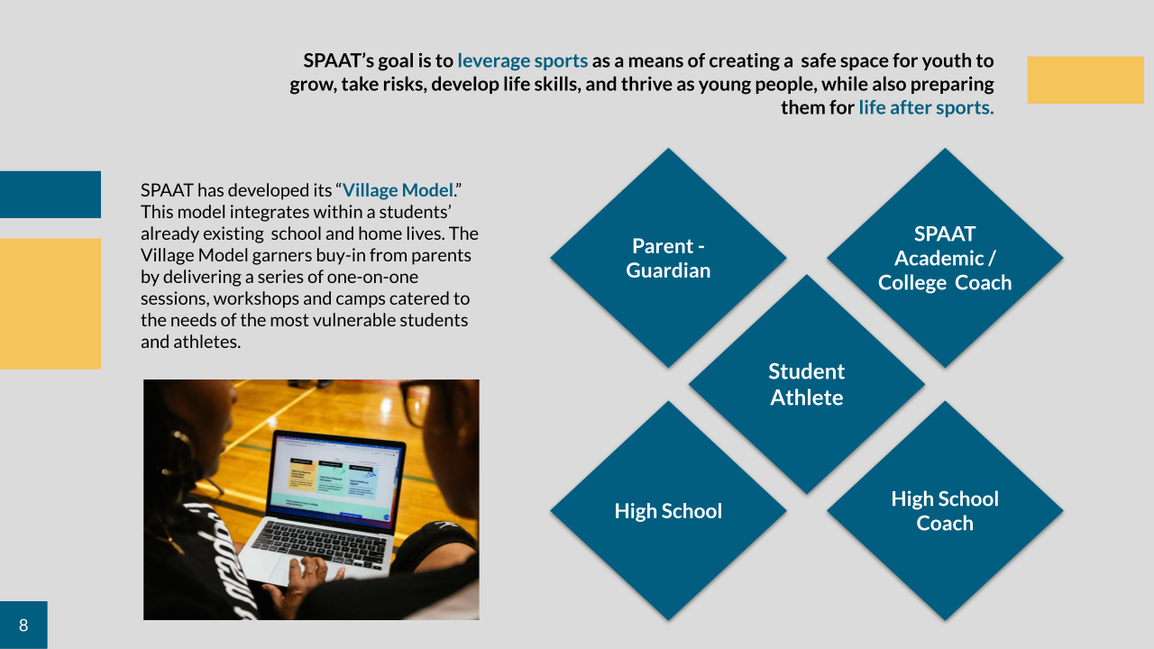 SPAAT Case Statement — Cogeo