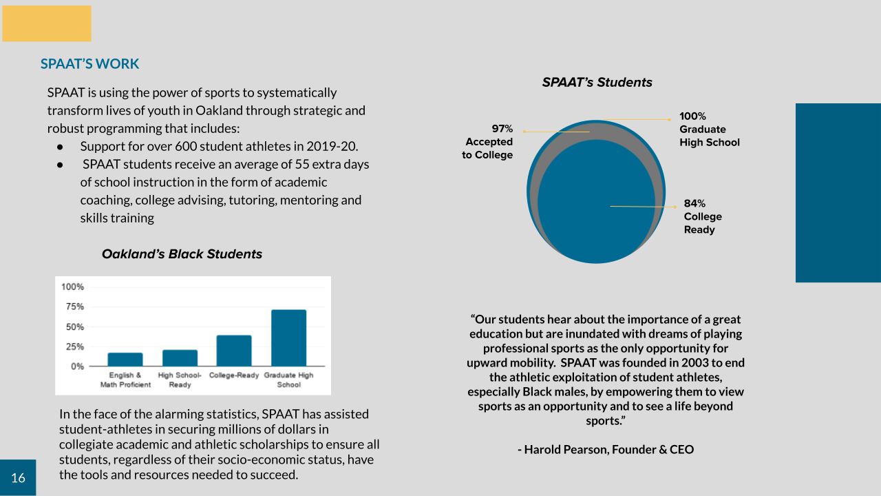 SPAAT Case Statement — Cogeo