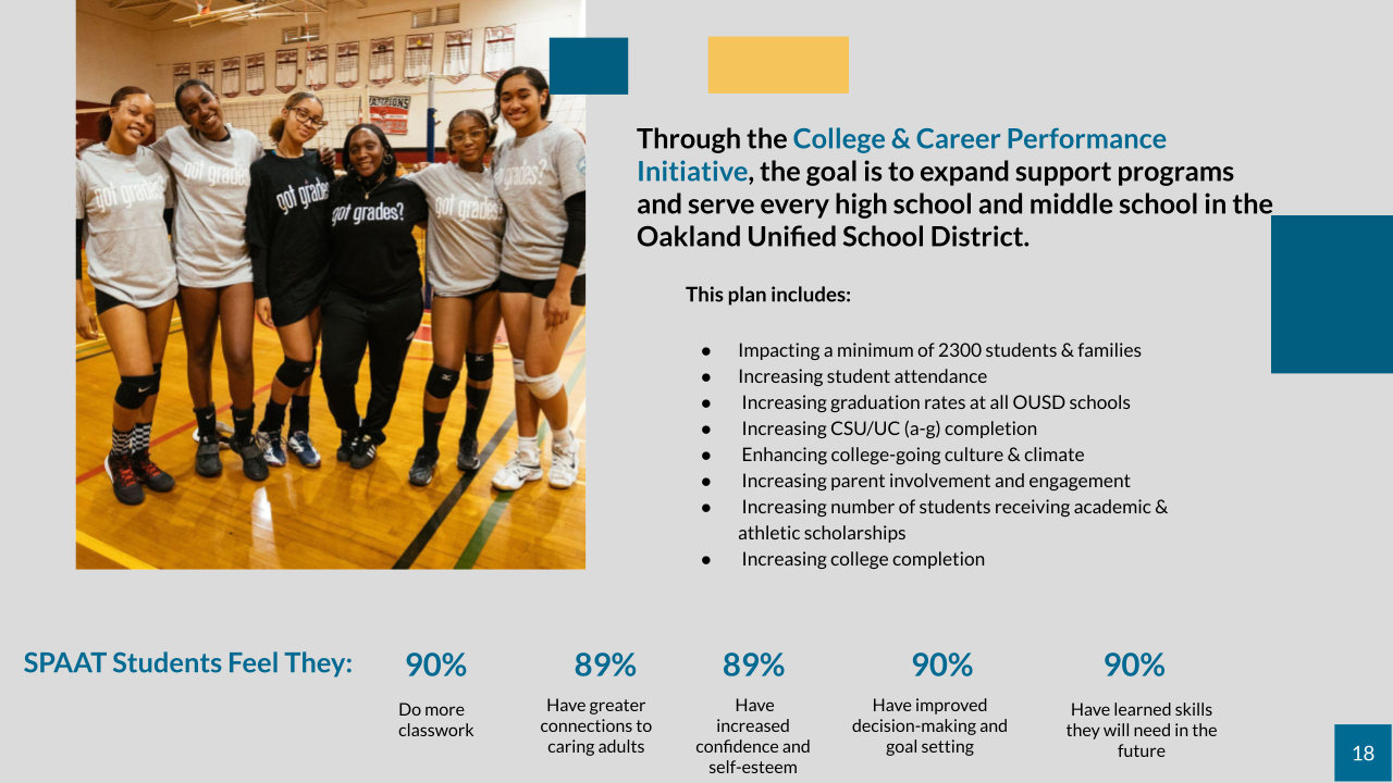 SPAAT Case Statement — Cogeo