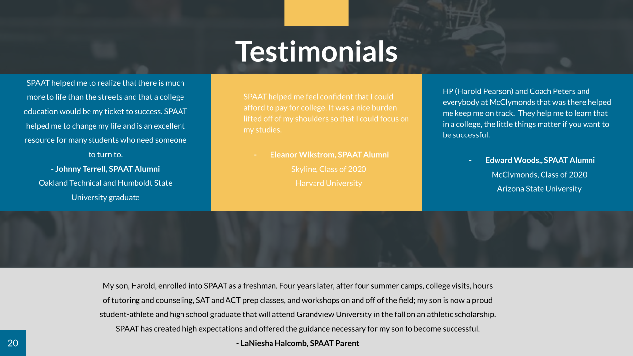 SPAAT Case Statement — Cogeo