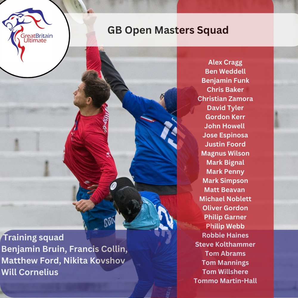GB Open Masters Squad for EMUC 2023 Announced — UK Ultimate