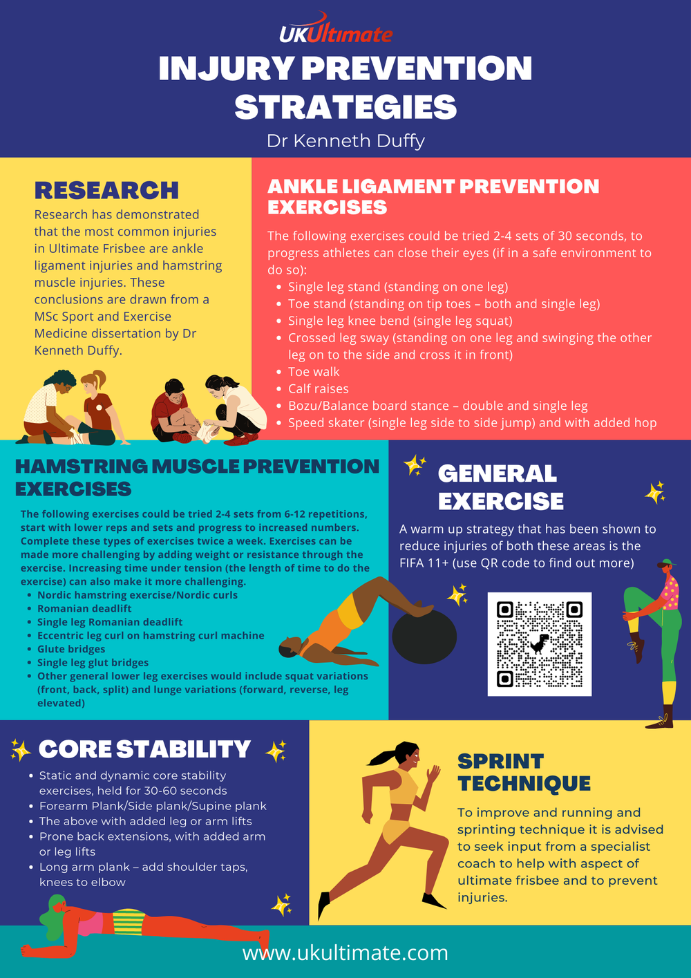 Play Safely — UK Ultimate