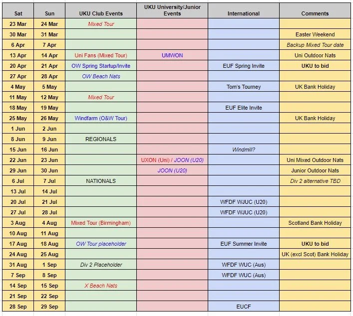 Nationals Date Change and Provisional 2024 Outdoor Calendar — UK Ultimate