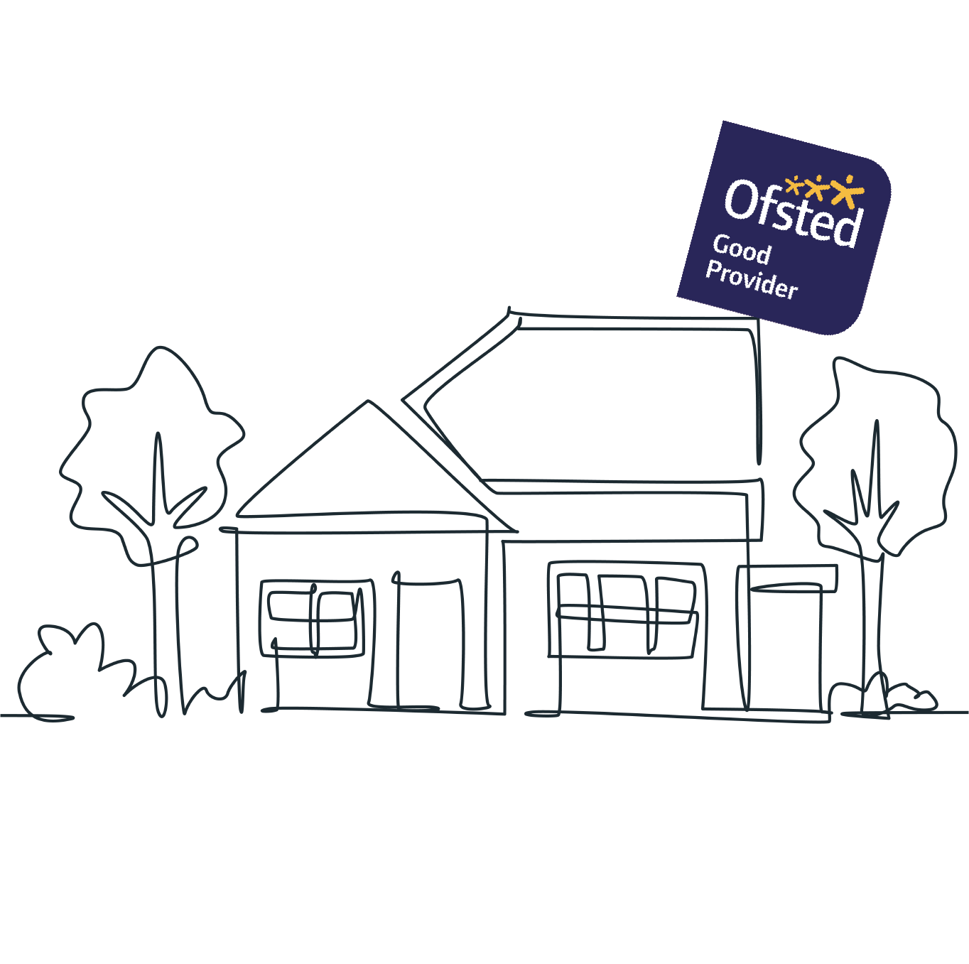 Our Homes & Therapeutic Approach — Amegreen Children's Services