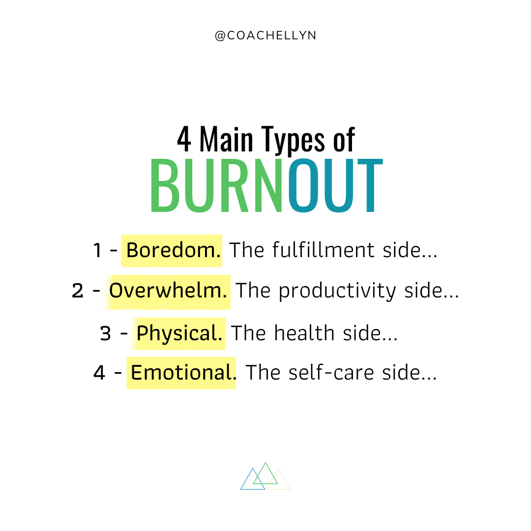 What is Burnout? — Coach Ellyn