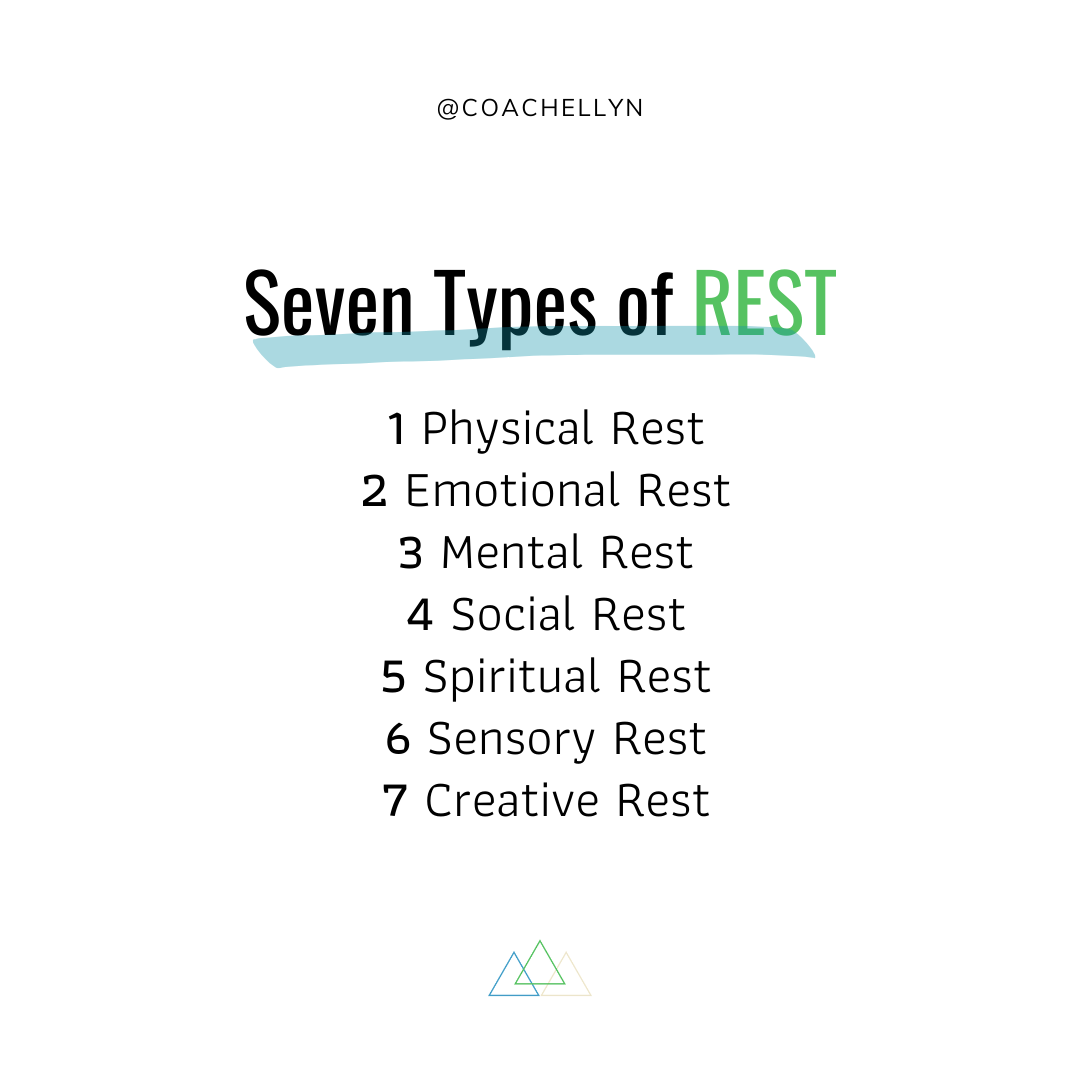 Why You’re Always Exhausted — Coach Ellyn