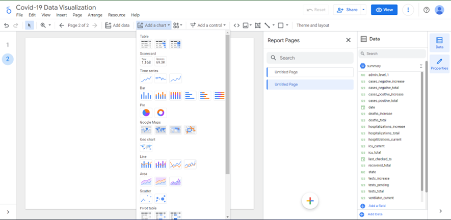 Visualizing data in Looker using Google SheetsConnector — Evonence ...