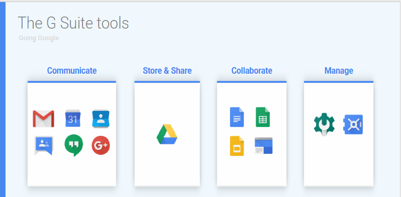 Google Workspace Change Management Practices — Evonence | Google Cloud ...