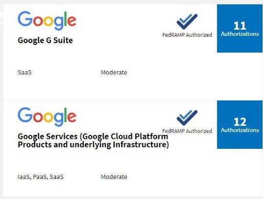 Google Workspace-Software For Government — Evonence | Google Cloud Partner