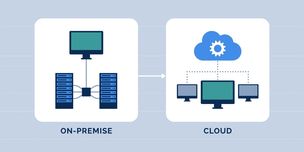 6 Reasons Why Your Business Should Embrace Google Cloud Over On ...