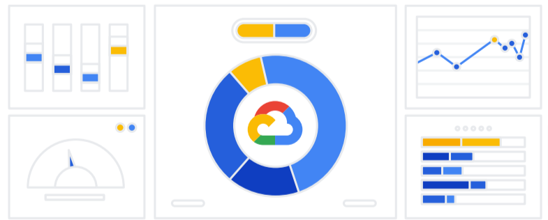Solving for Operational Efficiency with Google Cloud — Evonence | Google Cloud Partner